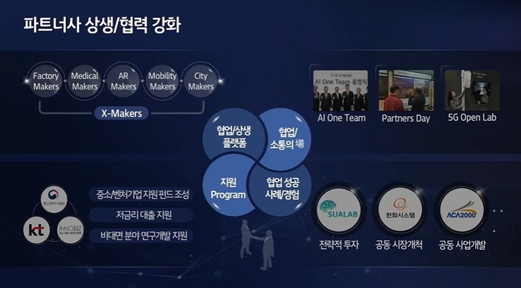 "B2B DX 시장 본격 공략"… KT B2B 브랜드 'KT 엔터프라이즈' 공개