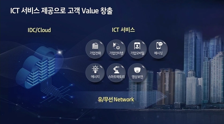"B2B DX 시장 본격 공략"… KT B2B 브랜드 'KT 엔터프라이즈' 공개