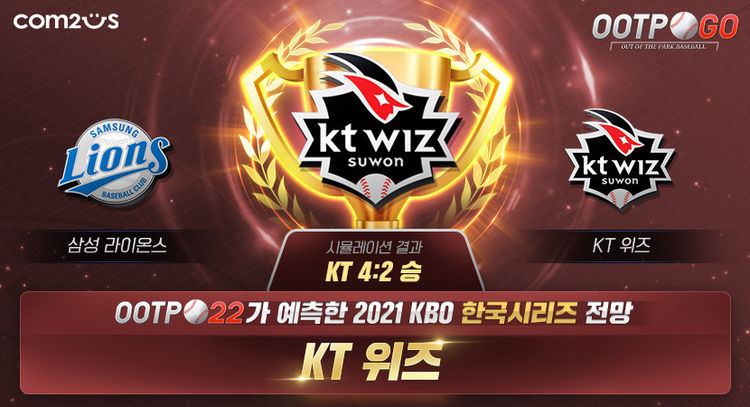 "한국시리즈 우승팀은 KT"… 컴투스 'OOTP 베이스볼', 예측 발표